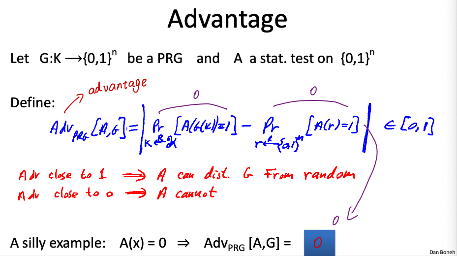 Dan Boneh Cryptography I Week1
